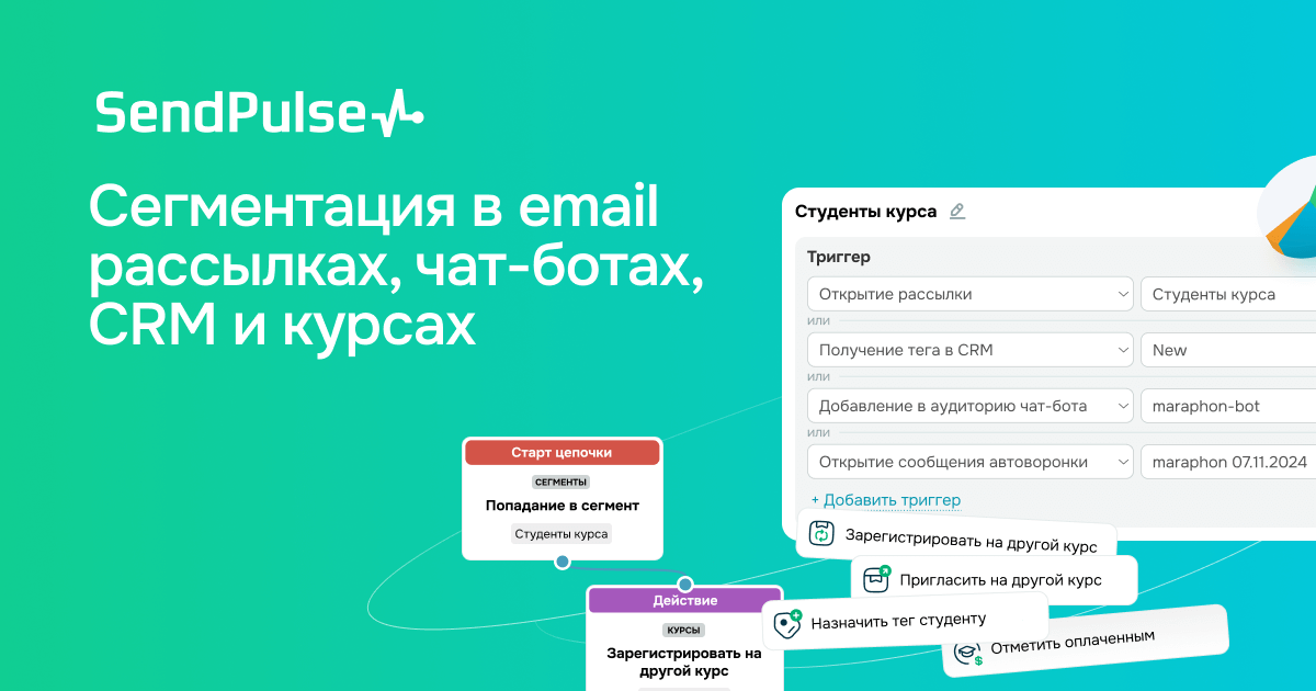 Динамическая сегментация | SendPulse KZ
